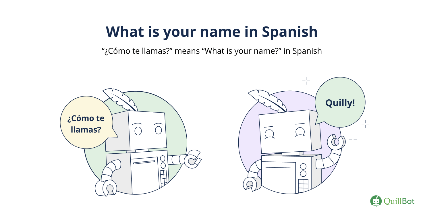 Phrases To Talk About Names In Spanish Phrases To Talk About Names In Spanish