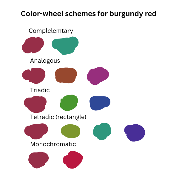 Red Color Meaning | Connotations, Shades & Palettes