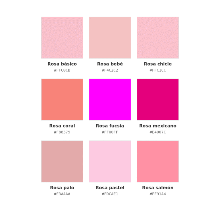 Color rosa | Significado, tipos y cómo hacerlo