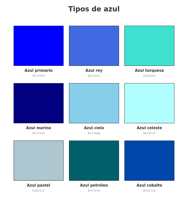 Color azul | Significado, tipos y cómo hacerlo