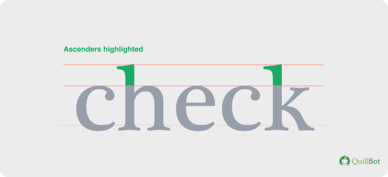 What Is Typography? | Definition & Key Terms