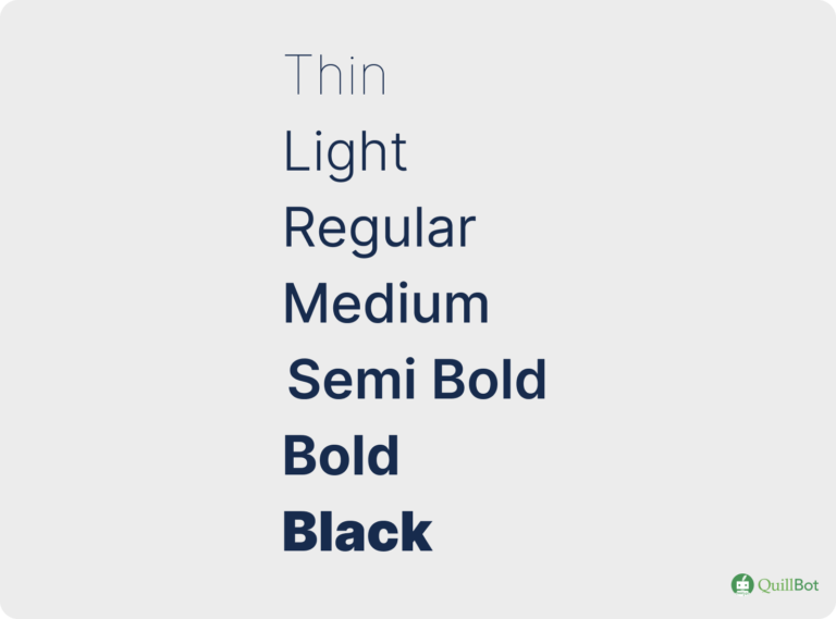 What Is Typography? | Definition & Key Terms