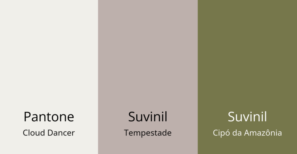 Cor do ano 2026 | Pantone e Suvinil