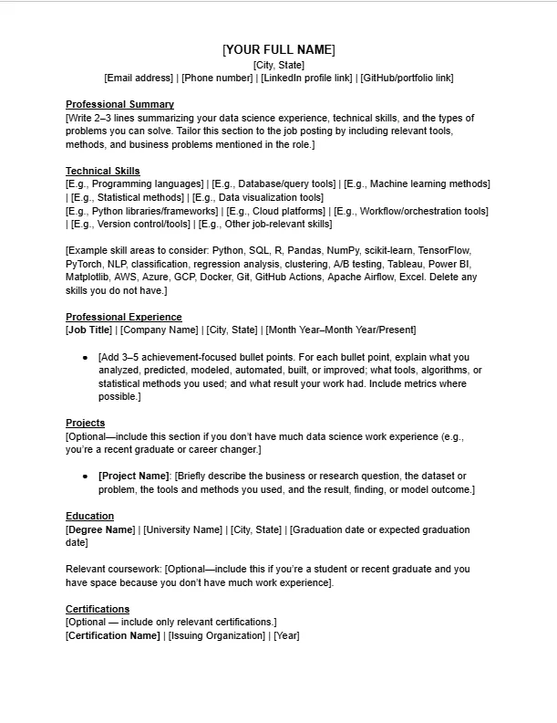 Data Scientist Resume | Tips, Examples & Templates